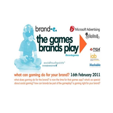 The Games Brands Play - Deck | PPT