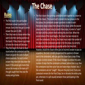 Rulies for quiz competition | DOCX