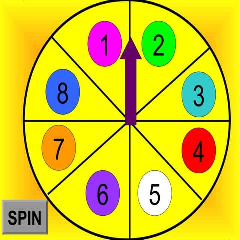 Game spinner | PPT
