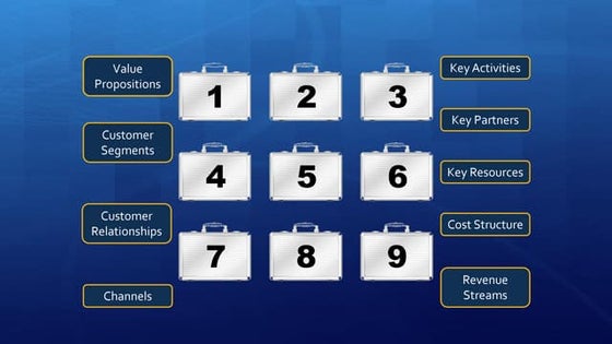 Cliff Olin Flier | PDF