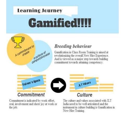 Gamification Guidelines | PPTX