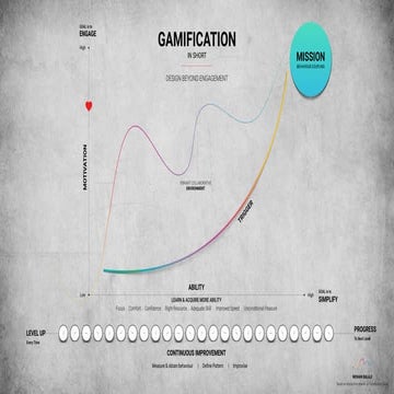 Gamification | PDF