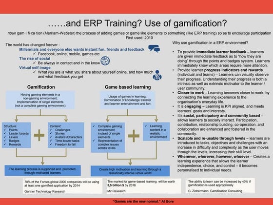 GAMIFICATION IN EDUCATION PPT.pptx