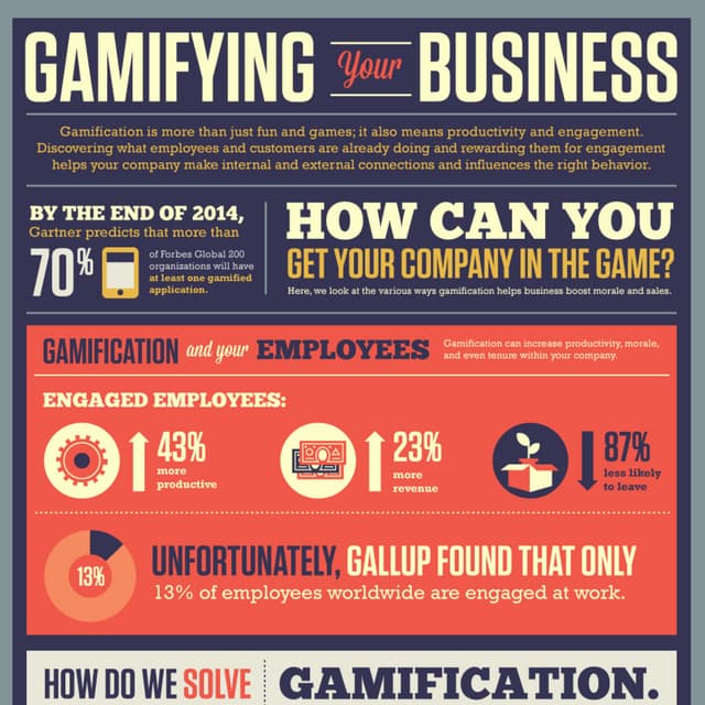 Workplace Gamification | PPTX