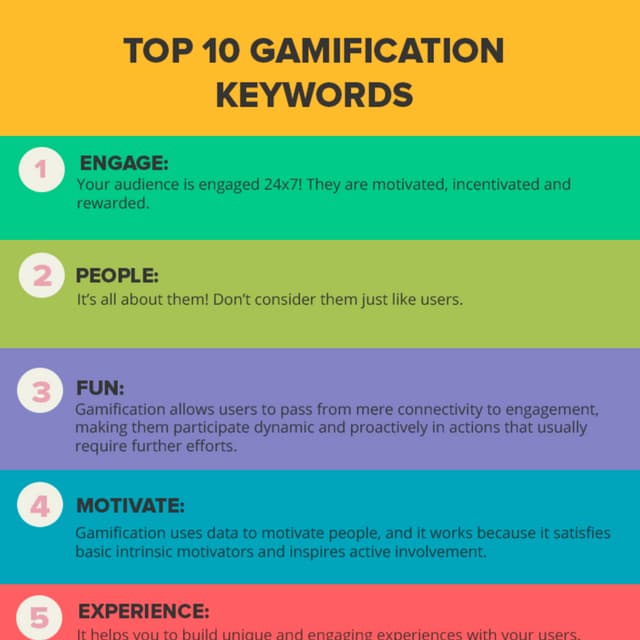 Gamification keywords | PDF