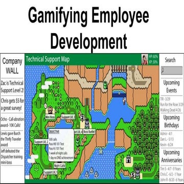 Gamifying Employee Development | PPTX