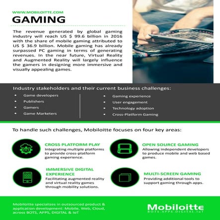 Gaming Flyer - Mobiloitte | PDF