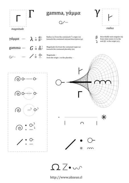 Maths (www.correcteducate.com) | PPTX