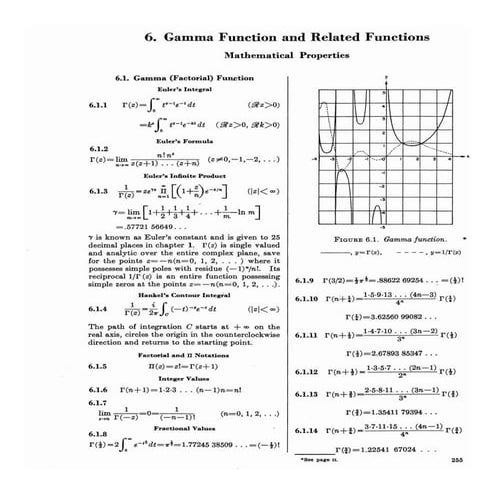 Gamma Function Pdf