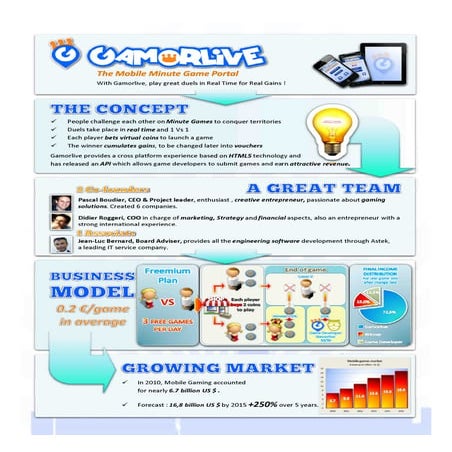 Red Eagle Mining (TSX.V-RD) - Fact Sheet | PDF