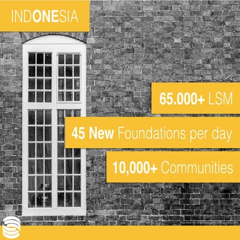 Gandeng foundation pitch deck | PPTX