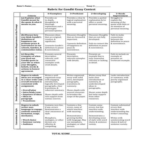 Gandhi essay-rubric-2013-2014 | PDF
