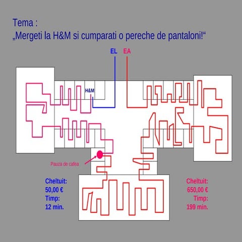 Gandire Economica | PPS