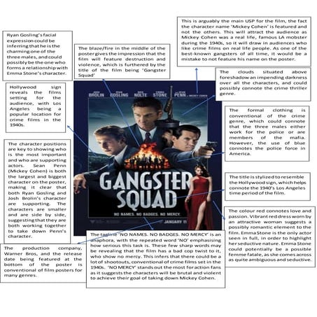 Gangster squad poster analysis | DOCX