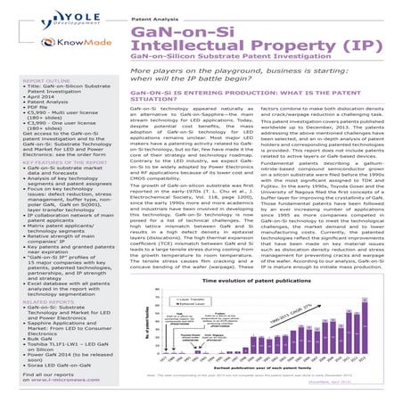 GaN on Silicon Patent Investigation Flyer | PDF