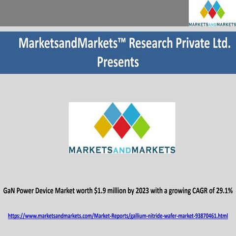 GaN Power Device Market | PDF