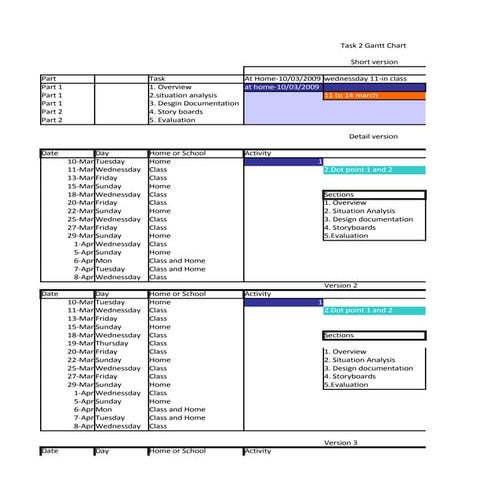 Gantt Chart | PDF