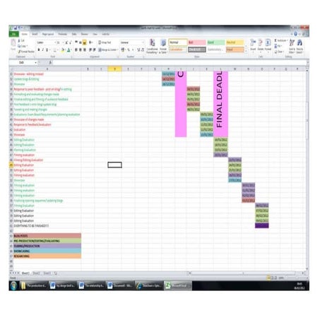 Gantt chart update 6th feb | DOCX