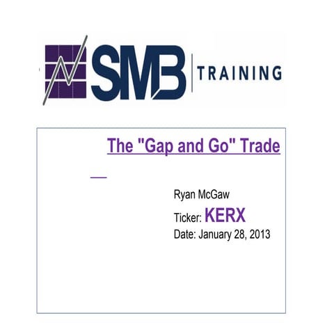 Gap and Go Trade in KERX - The PlayBook Webinar Series | PPT