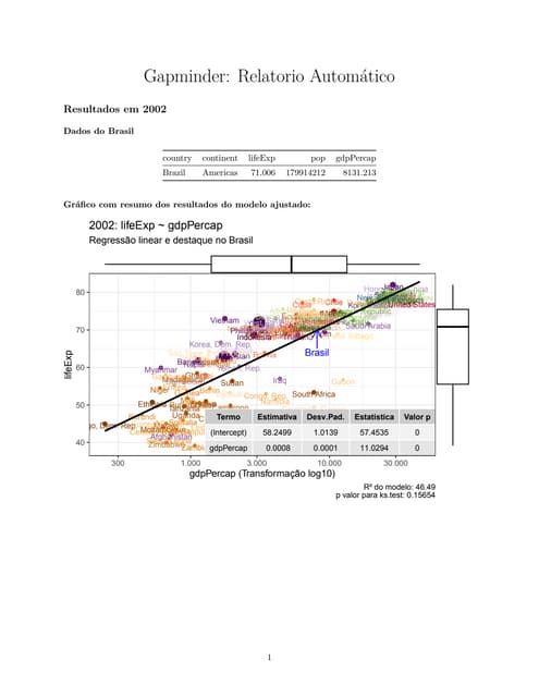 United nations flags | DOCX