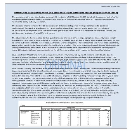 Research Tools-Perceptual mapping | PDF