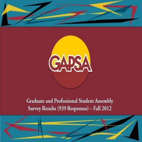 Gapsa powerpoint survey-updated | PPT