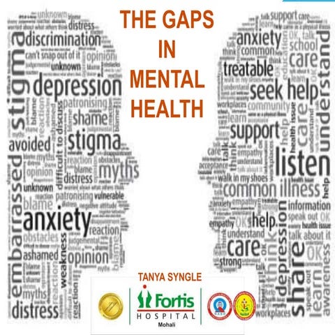 Gaps in mental health | PPTX | Mental Health | Diseases and Conditions