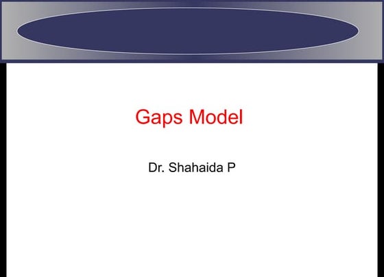 gap model of service quality | PPT