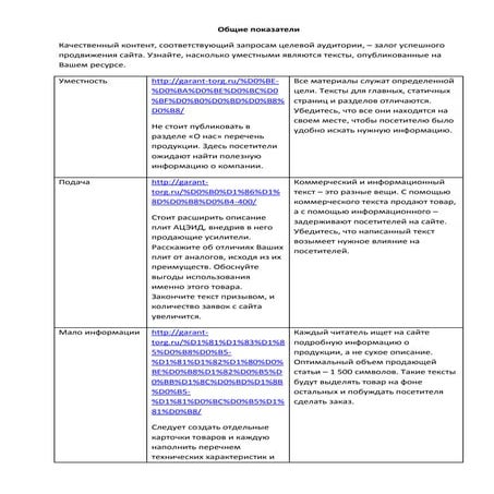 Garant torg.ru