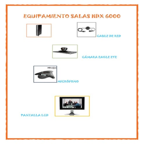 Garcia hdx 6000 | PDF