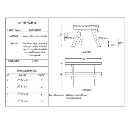 LAB REPORT SHEAR FORCE IN A BEAM | PDF