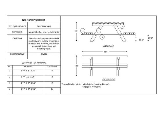 lab report structure deflection of cantilever | PDF