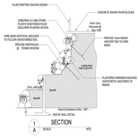 garden landscape section detail on walls | PDF