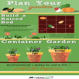Garden Planning | PDF | Home & Garden