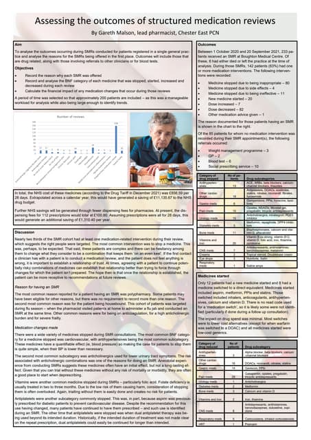 Reducing medication related falls risk in patients with severe frailty ...