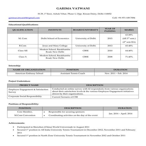 Garima vatwani cv | PDF