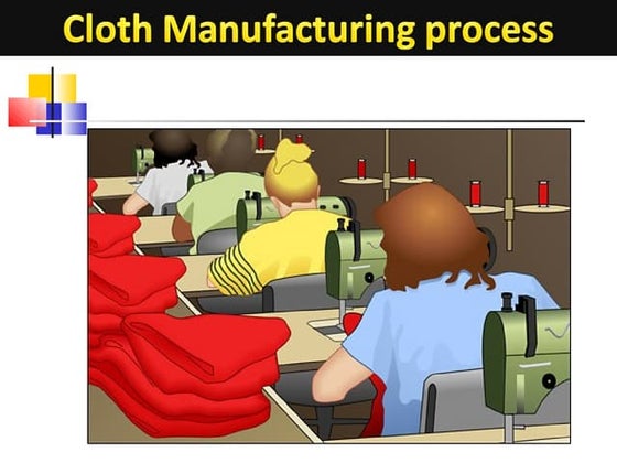 Garment defects | PPT