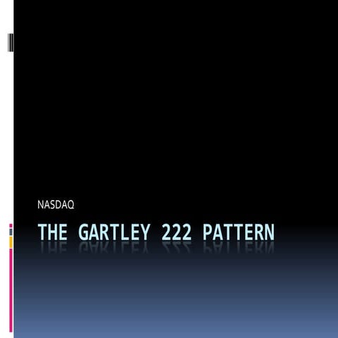 Gartley 222 pattern nq | PPT