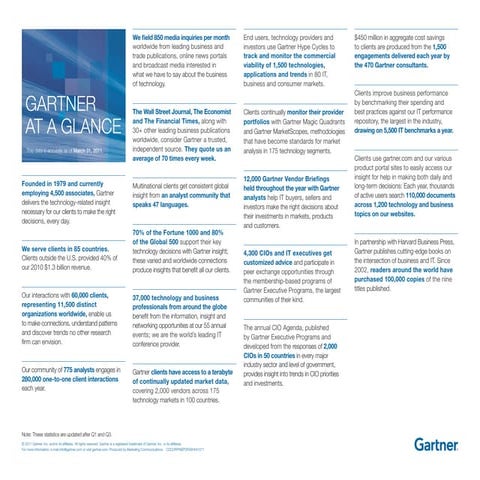 Gartner At A Glance | PDF