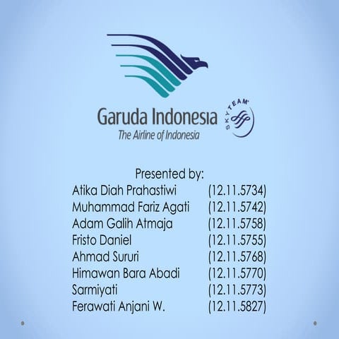 Garuda indonesia Tugas | PPTX