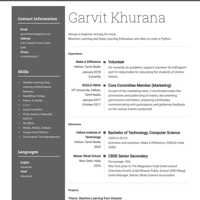 Garvit's Resume | PDF