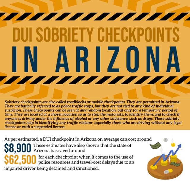 DUI Sobriety Checkpoints in Arizona | PDF