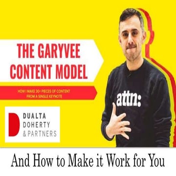 Gary vee's content model presentation - Members Only - May 2019 london ...