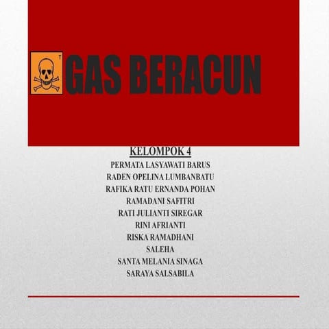 GAS BERACUN | PPTX