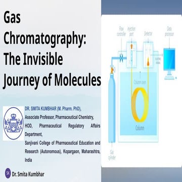 Gas Chromatography The Invisible Journey of Molecules.pptx