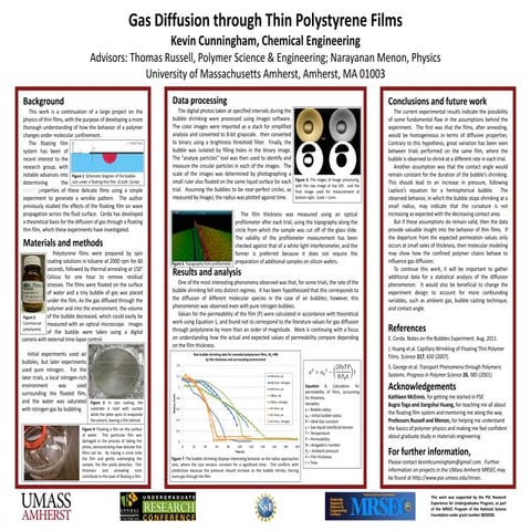 Gas Diffusion through Thin Polystyrene Films | PPT