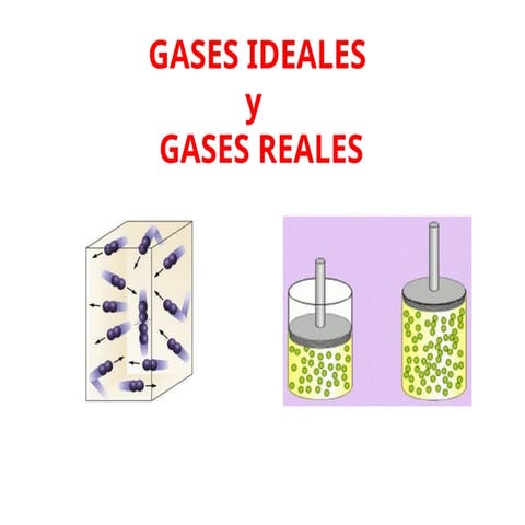gases ideales y reales principios de termodinamica | PPTX