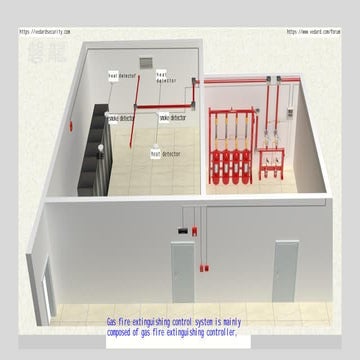 gas fire extinguishing control system