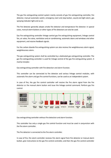 test of gas fire extinguishing system | PDF