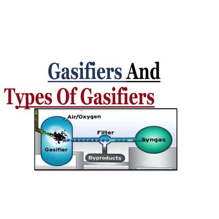Gasifier types - Fixed and Fluidized bed gasification | PPT